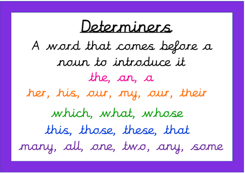 Key Stage 2 SPAG posters | Teaching Resources