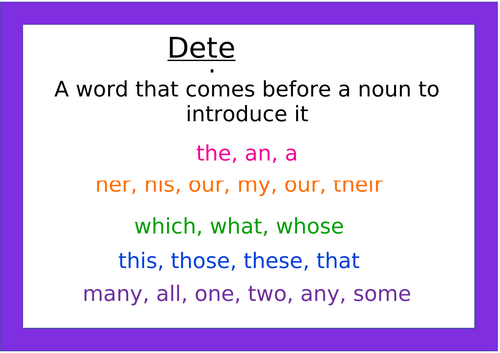 Key Stage 2 SPAG posters | Teaching Resources