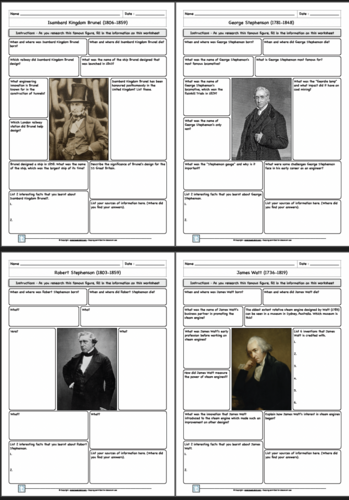 Famous British Engineers Research Activity - Set 2 | Teaching Resources