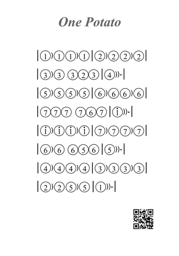 5 Elementary Kids Songs about Fruits and Vegetables for Kalimba ...