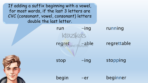 English Functional Skills - Level 1 - Spelling PowerPoint Lesson ...