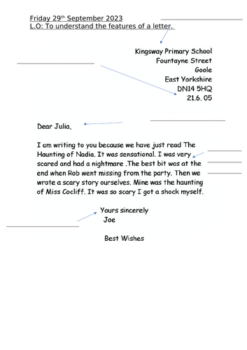 Features of a letter | Teaching Resources