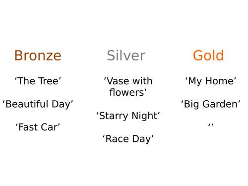 Matisse - Lesson 1 - 'drawing with scissors' - Primary students ...