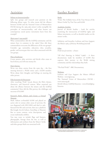 Intersectional Activism - Lesbians, Gays and Miners of the 1980s ...