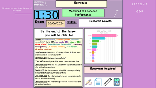 Economic Growth / GDP PPT AND Worksheet | Teaching Resources
