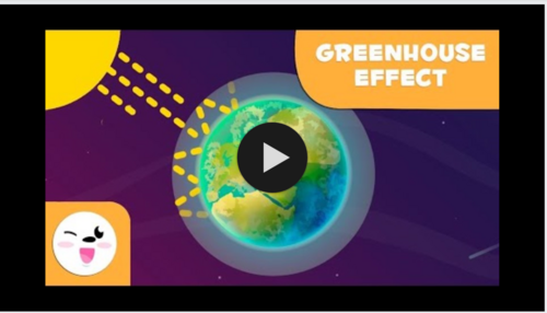 Global warming lesson bundle. | Teaching Resources