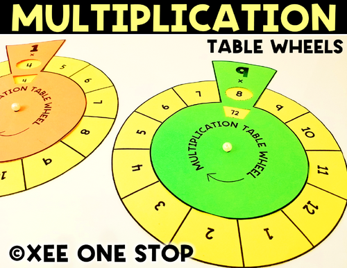 Multiplication Tables Practice 2 to 16 | Teaching Resources