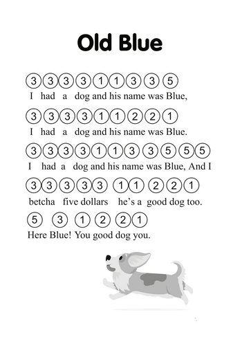 7 Easy and Fun Kids Songs About Cats and Dogs for Kalimba | Teaching ...