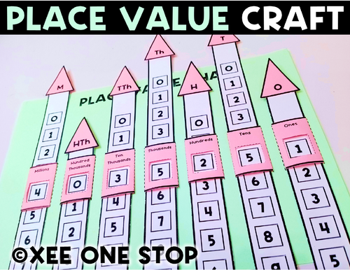 Place Value Chart Craft to Tens Ones Hundreds Thousands Millions ...