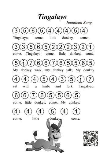 7 Fun and Easy Countryside Songs for Kalimba | Teaching Resources