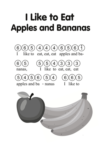 8 Fun and Easy Silly Songs for Kids and Adults for Kalimba | Teaching ...