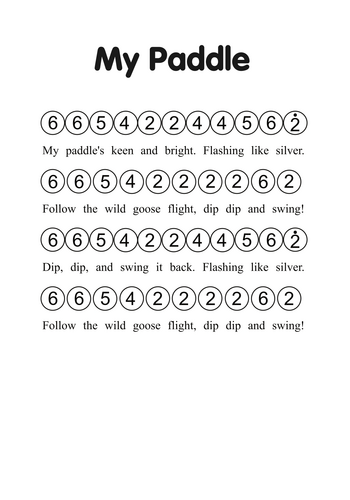 8 Fun and Easy Travel Songs for Kalimba | Teaching Resources