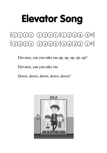 8 Fun and Easy Travel Songs for Kalimba | Teaching Resources