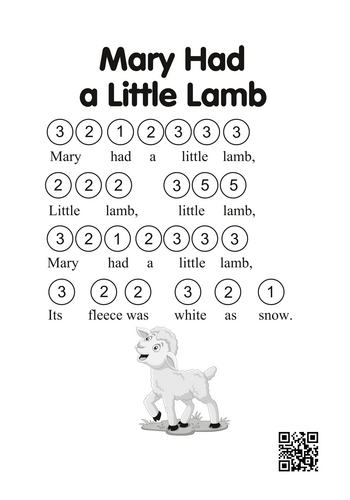 10 Beginner Friendly Songs About Girls and Women for Kalimba | Teaching ...