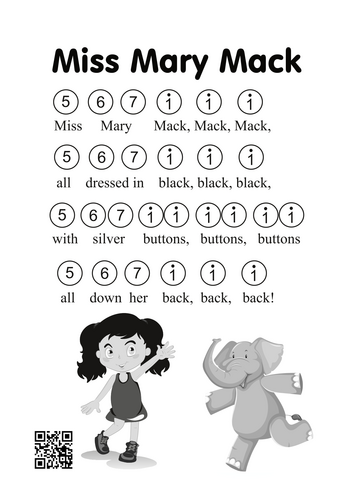 10 Beginner Friendly Songs About Girls and Women for Kalimba | Teaching ...