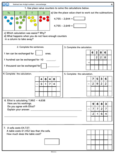Subtraction with one exchange core | Teaching Resources