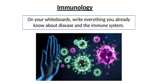 A-Level AQA Biology - Immunity Bundle | Teaching Resources