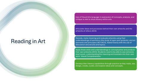 Art Literacy CPD: Reading and Comprehension | Teaching Resources