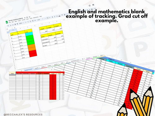 Yearly/Termly tracker KS1&KS2 | Teaching Resources
