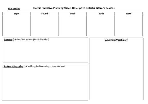 Gothic Narrative Writing | Teaching Resources