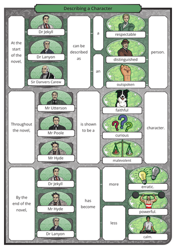 Dr Jekyll and Mr Hyde Character description | Teaching Resources