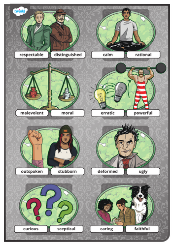 Dr Jekyll and Mr Hyde Character description | Teaching Resources