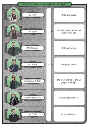 Dr Jekyll and Mr Hyde Plot Trail | Teaching Resources