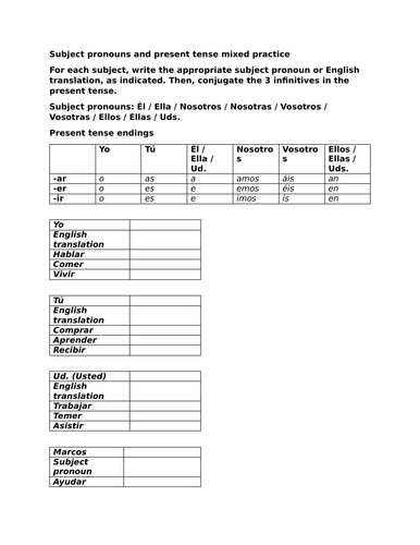 Subject pronouns and present tense mixed practice | Teaching Resources