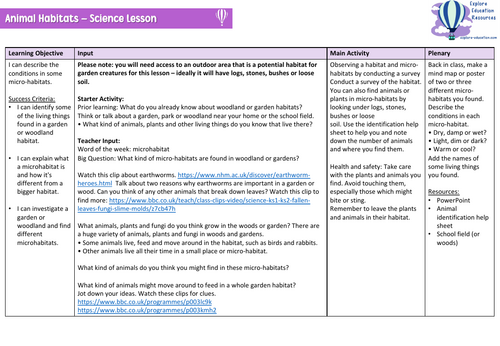 Animal Habitats - Outstanding KS2 Science Lesson | Teaching Resources