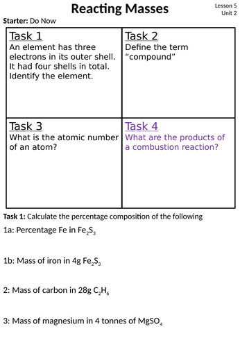 Reacting Masses Lesson - Alchemist Emporium | Teaching Resources