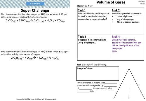 Molar Volume of Gases Lesson - Alchemist Emporium | Teaching Resources
