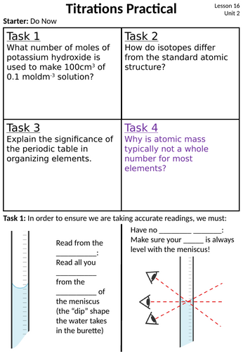 Titration Practical Lesson - Alchemist Emporium | Teaching Resources