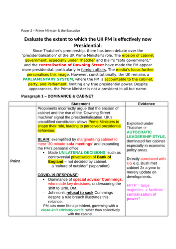 A Level Politics - Paper 2 Essay Plans (Edexcel) | Teaching Resources