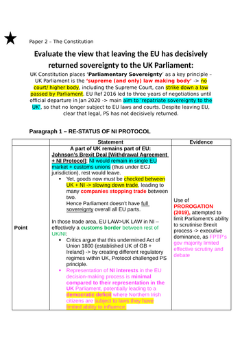 A Level Politics - Paper 2 Essay Plans (Edexcel) | Teaching Resources