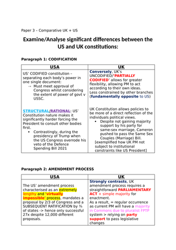A Level USA Politics Essays (Comparative) | Teaching Resources