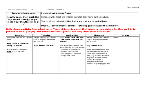 Nursery Little Wandle Phonics Summer 1 Weeks 1-5 | Teaching Resources