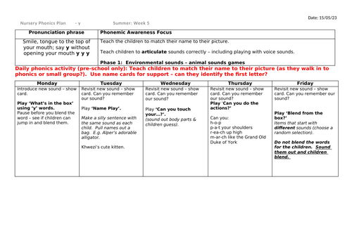 Nursery Little Wandle Phonics Summer 1 Weeks 1-5 | Teaching Resources