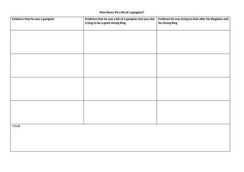The Wars of the Roses (2) and Reign of the Tudors (11) KS3. 13 Lessons ...