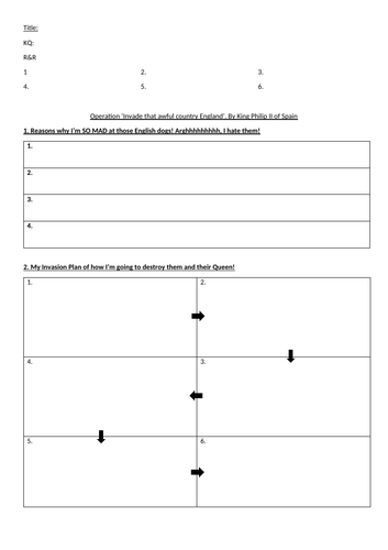 The Wars of the Roses (2) and Reign of the Tudors (11) KS3. 13 Lessons ...