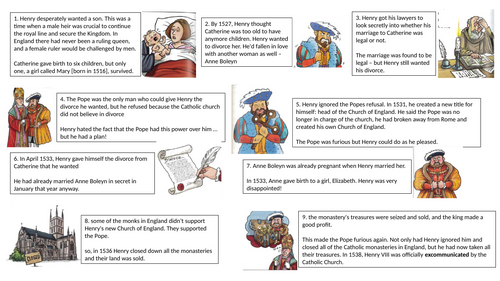 The Wars of the Roses (2) and Reign of the Tudors (11) KS3. 13 Lessons ...