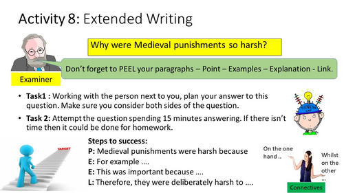 Crime and Punishment in Medieval England | Teaching Resources