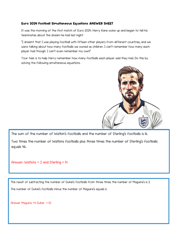 Euro 2024 Football Simultaneous Equations Worksheet | Fun Math Learning ...