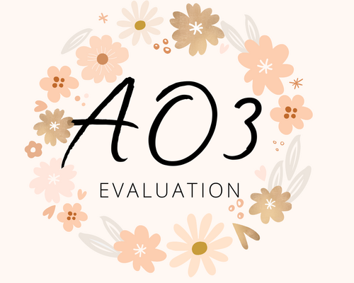 A Level Psychology - AO3 Evaluation display | Teaching Resources