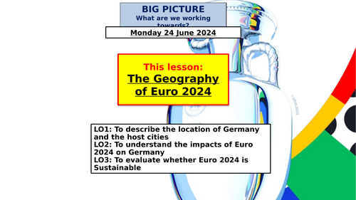 Euro 2024 Impact and Sustainablity | Teaching Resources