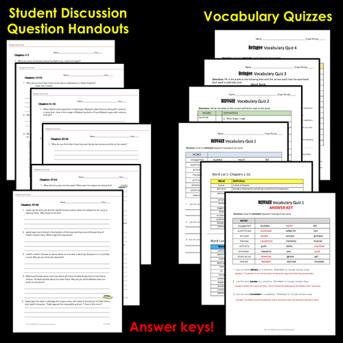 Refugee by Alan Gratz Novel Study Unit | Teaching Resources