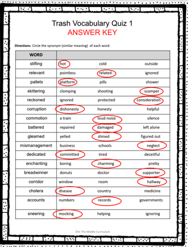 Trash by Andy Mulligan Novel Study Unit | Teaching Resources