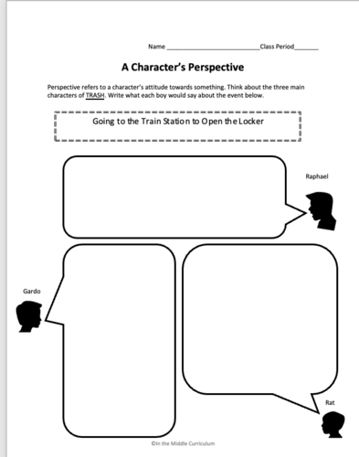 Trash by Andy Mulligan Novel Study Unit | Teaching Resources