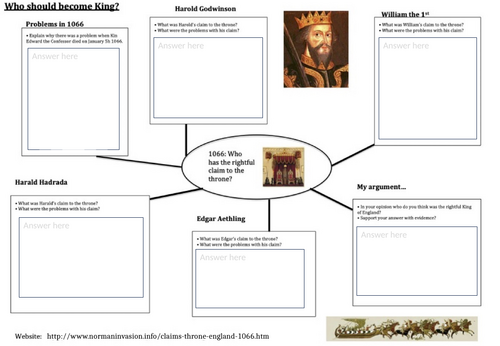 Medieval Europe - Who should rule England? Slides, printable-digital ...