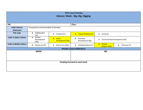all about transport - story dig, dig, digging | Teaching Resources