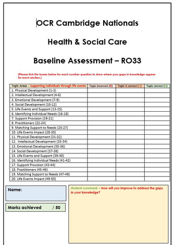 OCR Cambridge Nationals - Health & Social Care J835 - RO33 Baseline Assessment | Teaching Resources